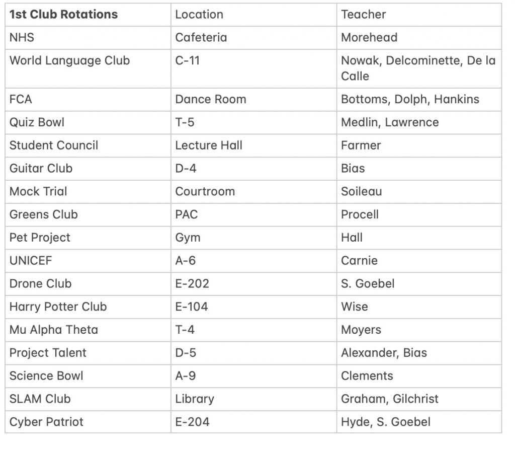 Clubs/Organizations - Caddo Parish Magnet High School